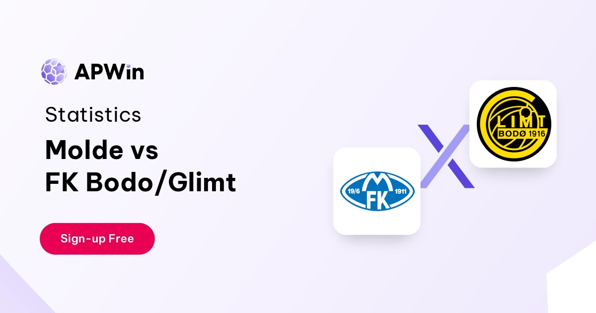 Prediction: Molde vs FK Bodo/Glimt - Eliteserien 2024 Prediction: Molde vs FK Bodo/Glimt - Eliteserien 2024